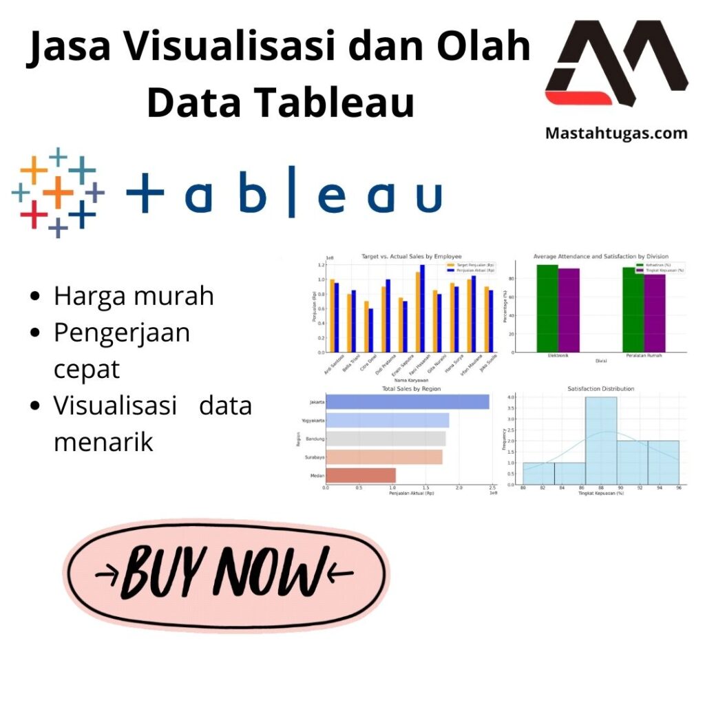 Jasa Visualisasi dan Olah Data Tableau - Joki Tugas Kuliah Murah, Cepat ...