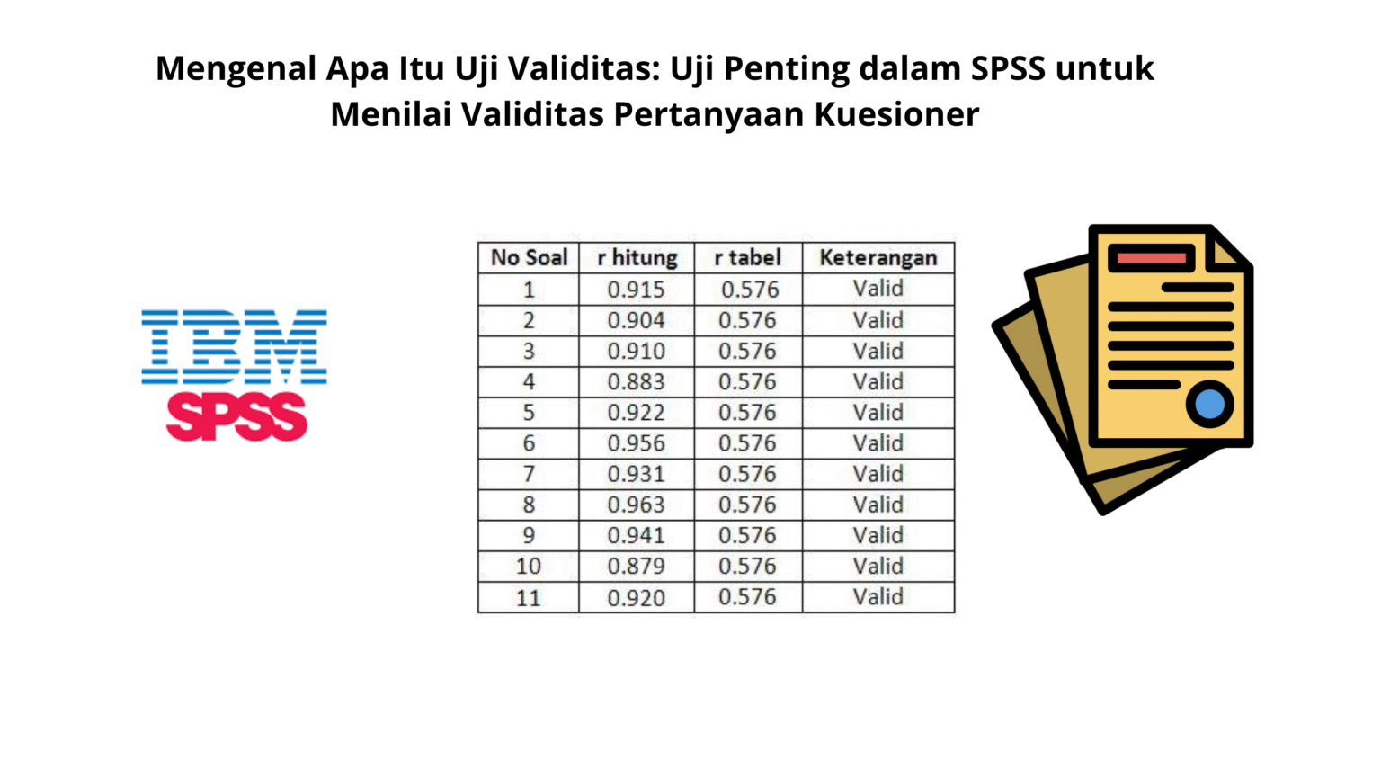 Mengenal Apa Itu Uji Validitas: Uji Penting dalam SPSS untuk Menilai ...